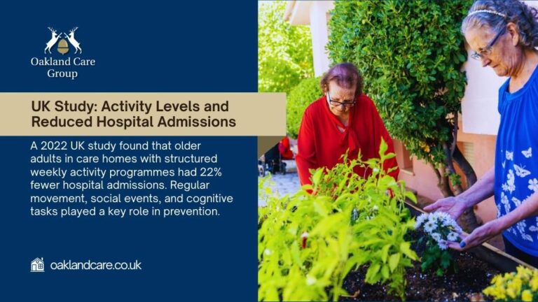 Care Home Activities in the UK: Meaningful Ideas for Older Adults and ...