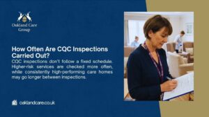 What Is a CQC Rating? Full UK Guide to Care Quality Commission Ratings